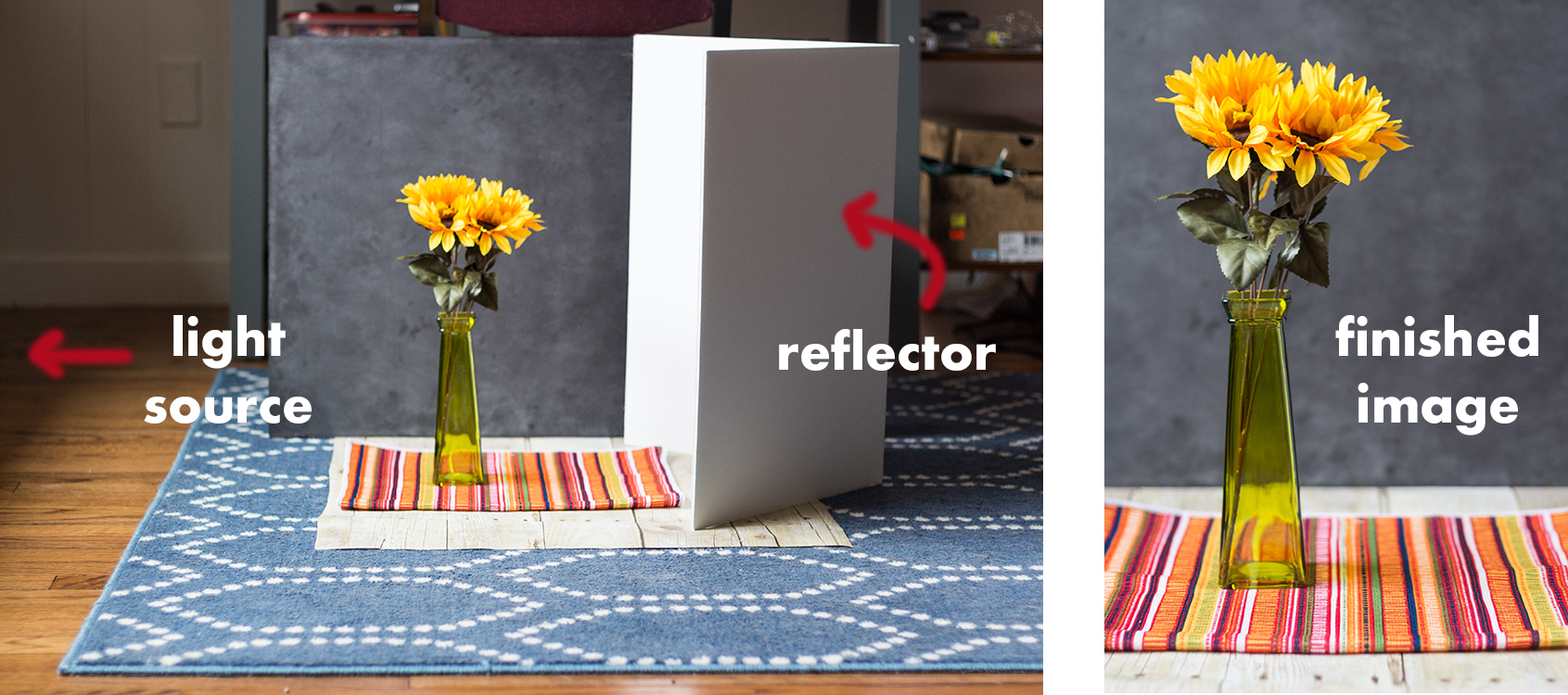 How to Use a DIY Photo Reflector • Rose Clearfield